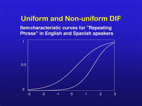 Ppt Dif Detection Using Ordinal Logistic Regression Powerpoint