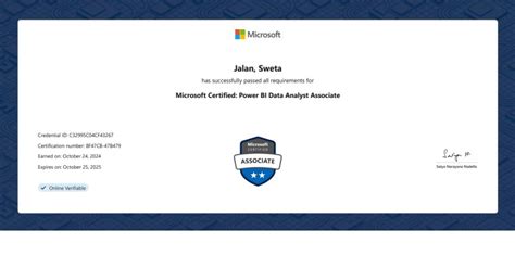 Sweta Jalan On Linkedin Powerbi Dataanalysis Businessintelligence Datavisualization…