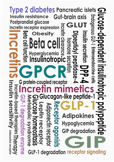 Gpcr Function Stock Illustrations 3 Gpcr Function Stock Illustrations