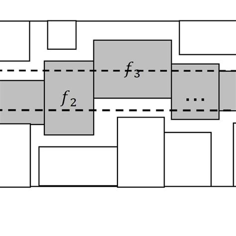 Shortest Multicast First Scheduling Policy Can Significantly Speed Up