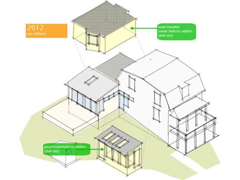 Deep Energy Retrofit Boehm Architecture