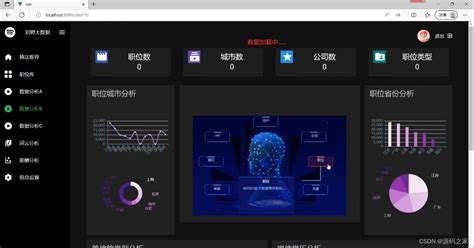计算机毕业设计：基于python招聘推荐系统深度学习推荐算法爬虫可视化（包含文档源码部署教程）建议收藏招聘网站爬虫毕设 Csdn博客