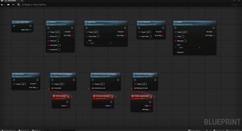 Mqtt Client In Code Plugins Ue Marketplace
