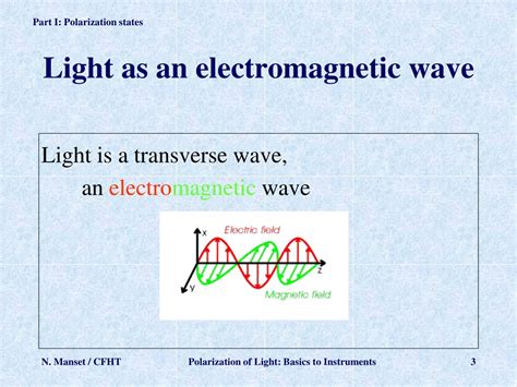 Ppt Polarization Of Light Powerpoint Presentation Free Download Id8877957