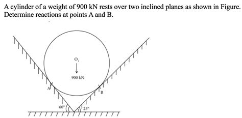 Solved A Cylinder Of A Weight Of 900 KN Rests Ov SolutionInn