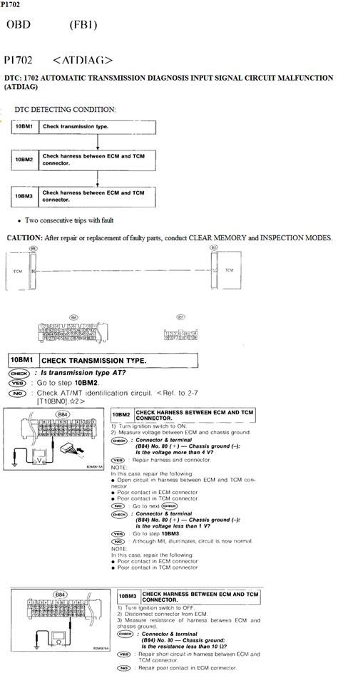 Got Another Code Issue P1702 1990 To Present Legacy Impreza