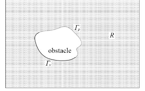 An Obstacle With Smooth Boundary Immersed In The Infinite Problem