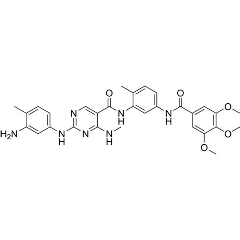 Bcr Abl Inhibitors Agonists Modulators Antagonists Medchemexpress
