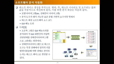 소프트웨어 자동화 테스트 개론 Youtube