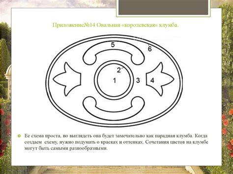 Технология устройства цветника ландшафтной композиции Клумба ...