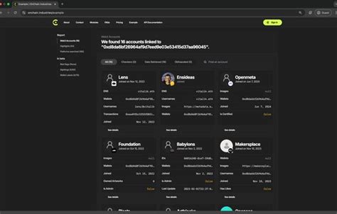 Osint Industries Alternatives And Similar Sites And Apps Alternativeto