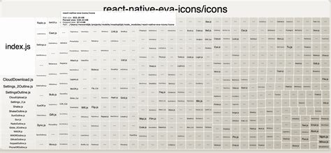 File Size Issue 29 Akveo React Native Eva Icons GitHub