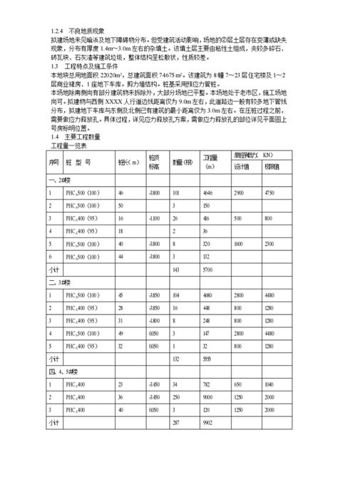 上海某phc桩基全液压静力压桩工程施工组织设计方案施工组织设计土木在线