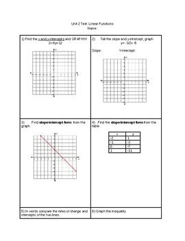 Unit Test Linear Functions By McDonald S Math TPT