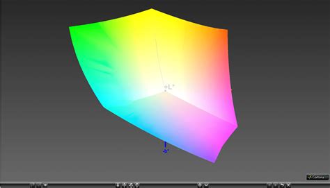 Laptop Dell Xps M Y T Nh M Ng Nh Tinh T M Nh M