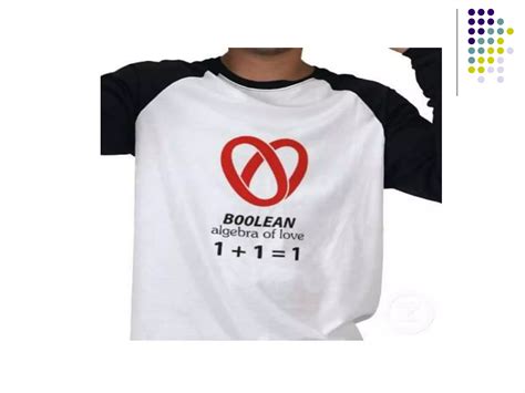 Boolean Algebra Ppt Programming Languages Computing