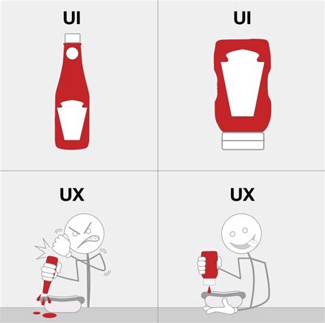 Jayesh Parmar On Linkedin Uiux Graphic Designer Linkdin