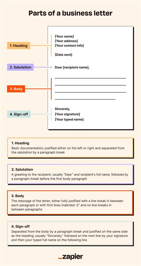 How To Write A Business Letter Format Template Zapier