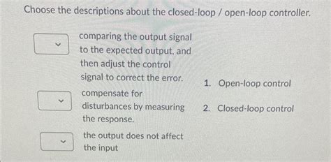 Choose The Descriptions About The Closed Loop Chegg