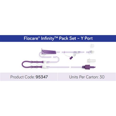 Flocare Infinity Pack Streamlined Feeding Carton Of 30