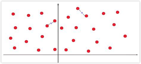 五大常用算法：一文搞懂分治算法 Bigsai 博客园