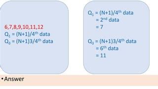 Measures Of Dispersion PPT