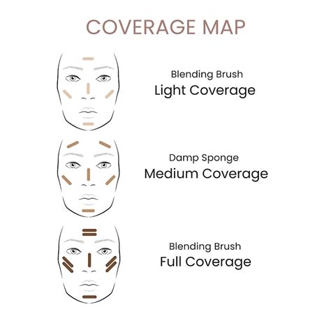 Skinn Scientific Color Foundation Concealer With Volumizing Lip Tint Tsc Ca