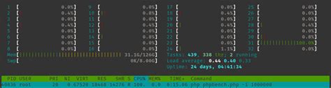 2 New PHP Performance Numbers For A Better Estimate Of Real Life Performance By A Specific CPU