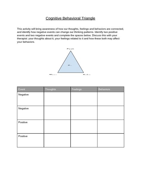 Cognitive Behavioral Triangle Pdf