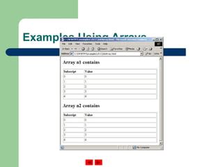 Lecture No 9 Ppt Operating System Semester Four PPT