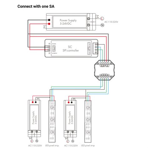Rgb Rgbw Spi Signal Splitter 5 24vdc