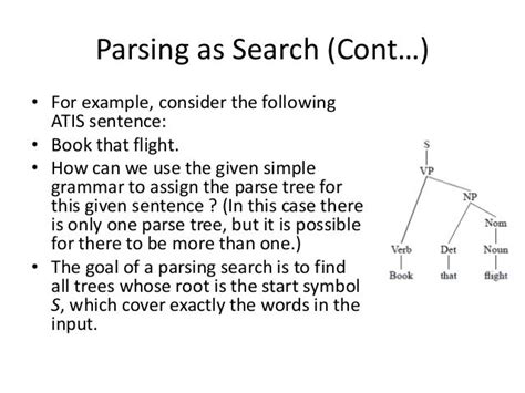 Nlpkashkparsing With Context Free Grammar
