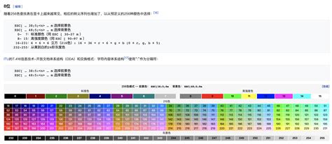 Ansi Color