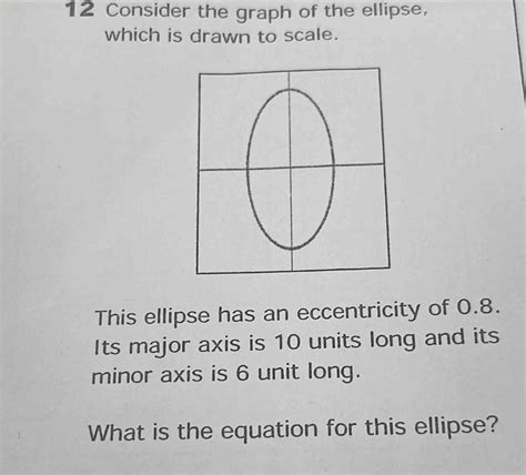 12 Consider The Graph Of The Ellipse Which Is Drawn To Scale This
