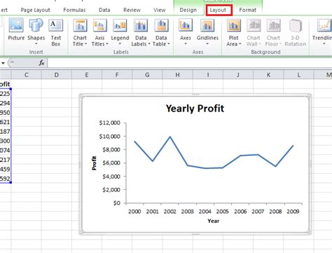 Excel Chart With Time On X Axis Chart Walls