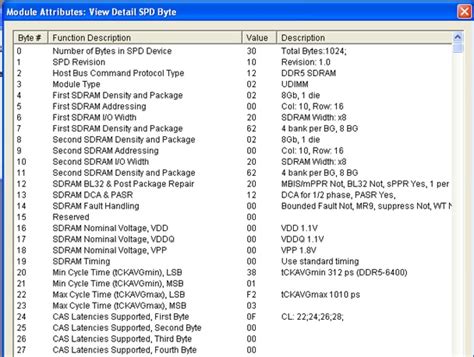 CST Inc DDR5 DDR4 DDR3 DDR2 DDR Nand Nor Flash MCP LPDDR LPDDR2 LPDDR3 LPDDR4 LRDIMM Memory