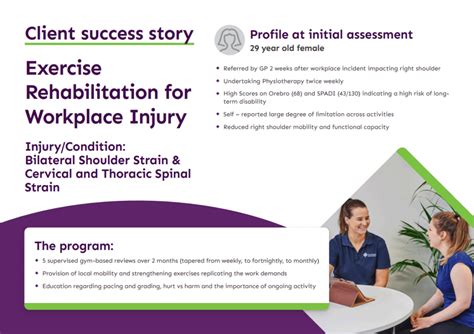Musculoskeletal Injury Case Studies Guardian Exercise Rehabilitation