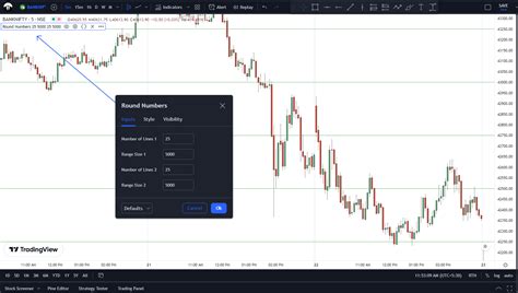 Zerodha Should Be Made A Round Number Indicator General Trading Qanda