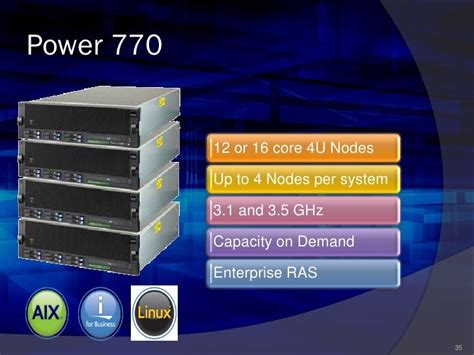 Ibm Power7