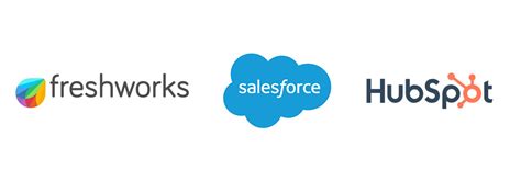 Magento Integrations Exploring The Ecommerce Ecosystem