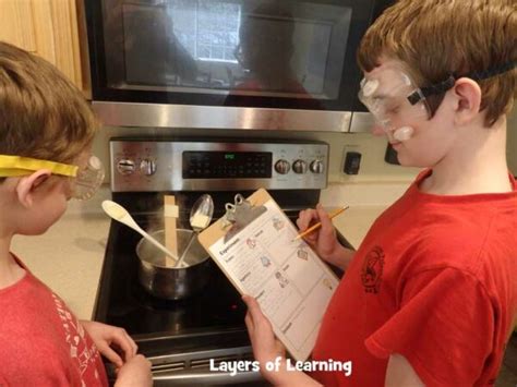 Heat Conduction Experiment Layers Of Learning