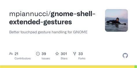 GitHub Mpiannucci Gnome Shell Extended Gestures Better Touchpad Gesture Handling For GNOME
