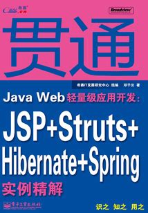 Java Web Qq