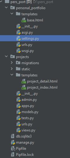 Django Templatedoesnotexist Atdjango Deploy Error Stack Overflow