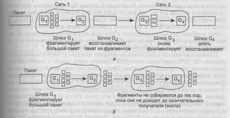 63 Отображение Ip адресов на локальные адреса