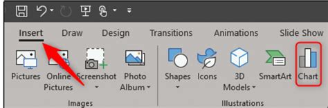 How To Make Animated Pie Charts In Powerpoint Daves Computer Tips