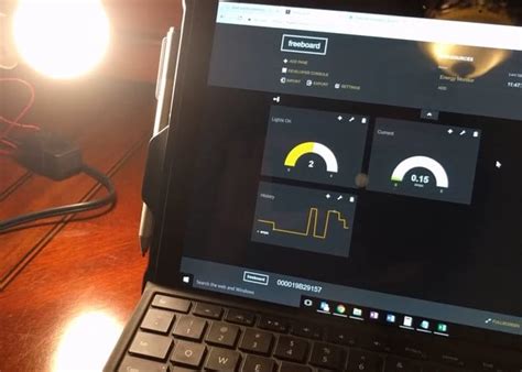Iot Monitor Cpu Usage Relopeb