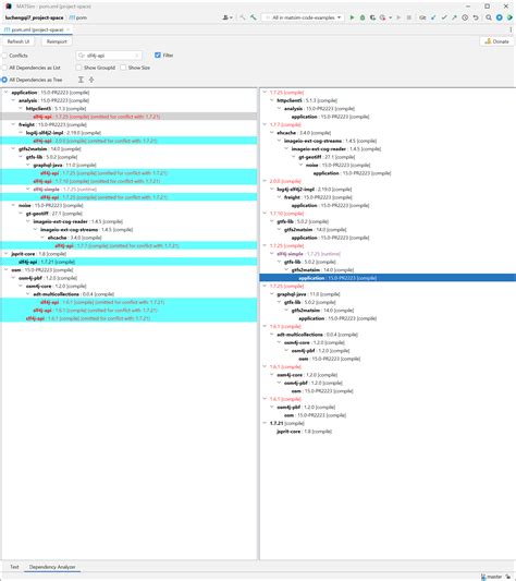 Logfiles Are Empty After Logging Upgrade · Issue 2318 · Matsim Org