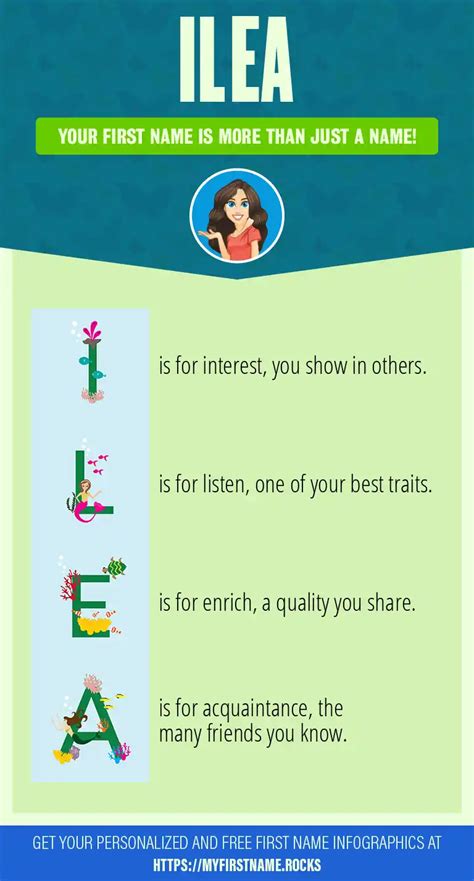 Ilea First Name Personality & Popularity