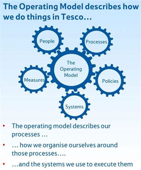 026 Defining Your Retail Operating Model Obandco